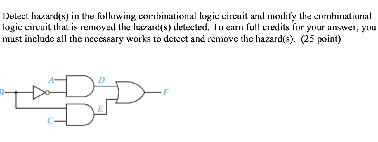 Solved Detect hazard(s) in the following combinational logic | Chegg.com