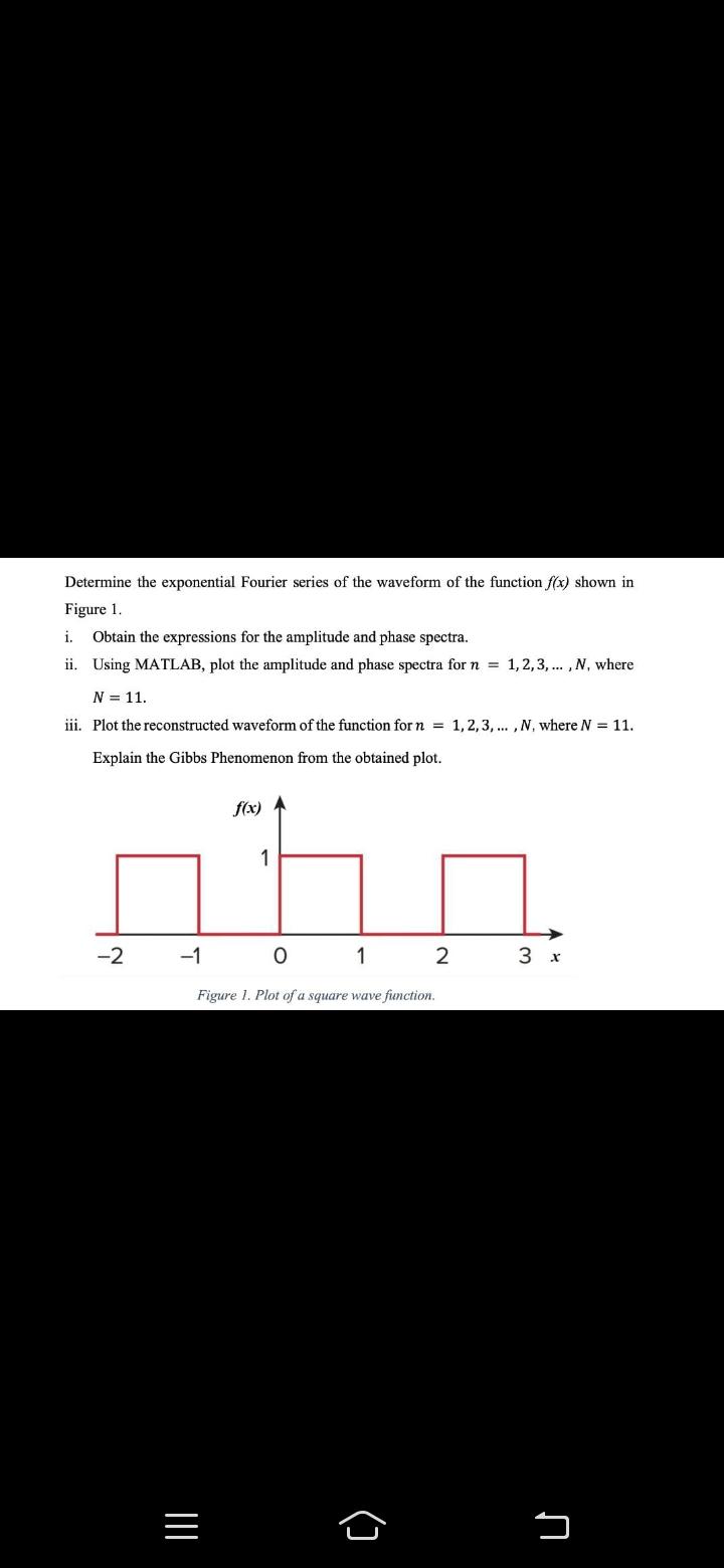 Solved Determine The Exponential Fourier Series Of The