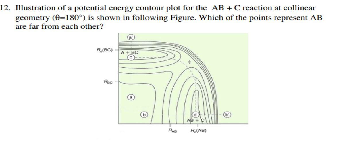 Solved 2. Illustration of a potential energy contour plot | Chegg.com
