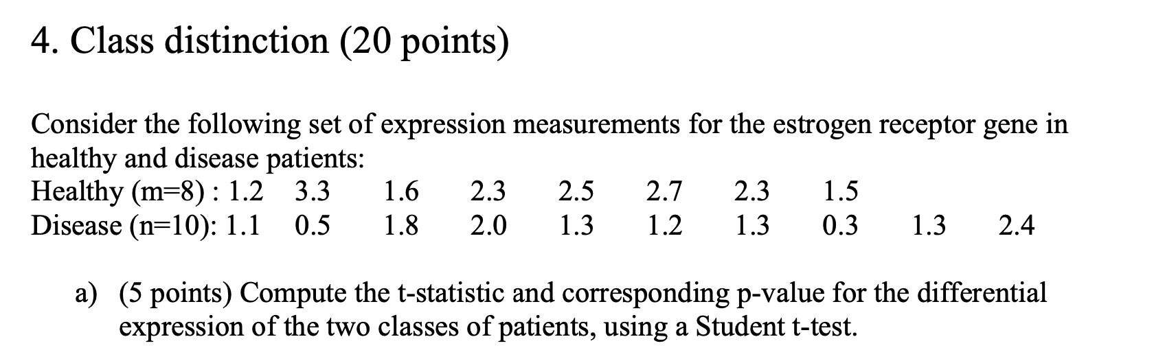 Solved 4. Class distinction (20 points) Consider the | Chegg.com