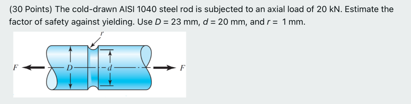 Solved (30 Points) The cold-drawn AISI 1040 steel rod is | Chegg.com