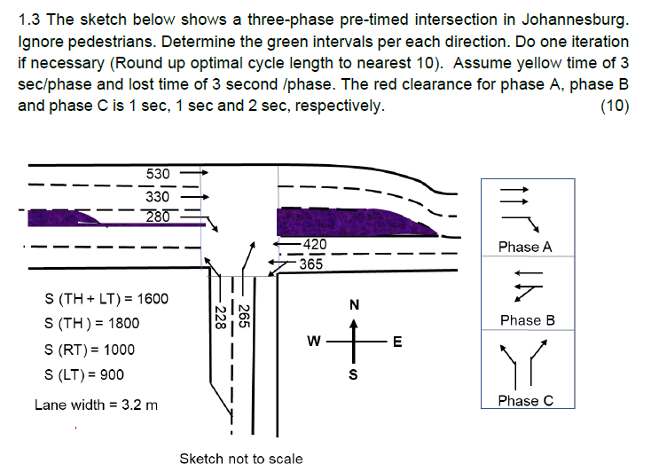 Solved 1.3 The sketch below shows a three-phase pre-timed | Chegg.com