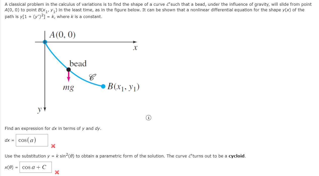 Solved A Classical Problem In The Calculus Of Variations Is