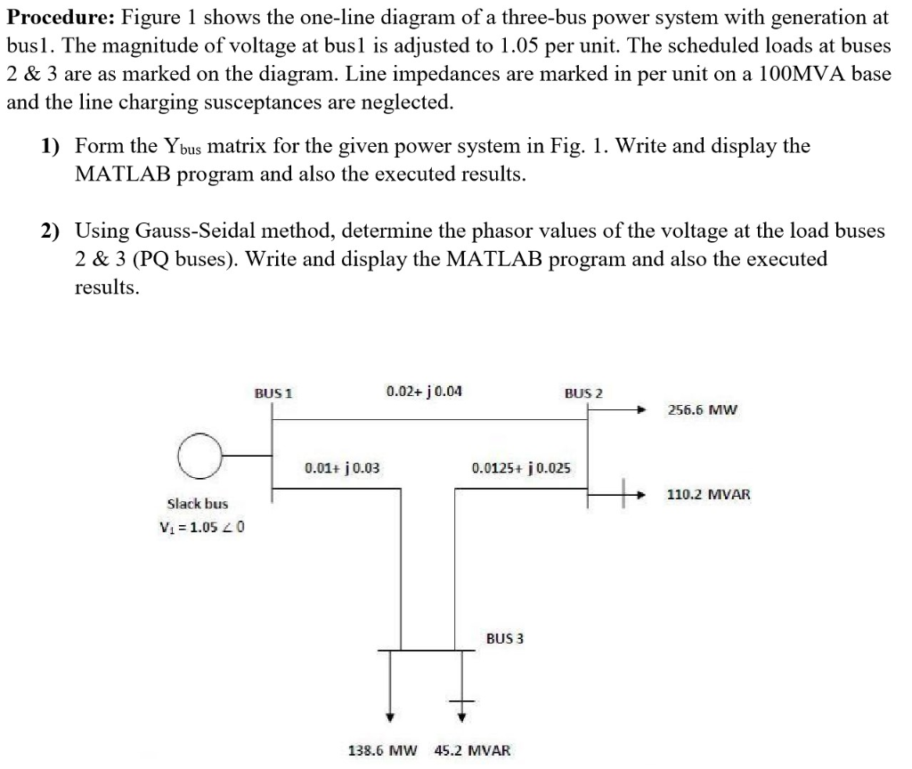 Solved Procedure: Figure 1 shows the one-line diagram of a | Chegg.com