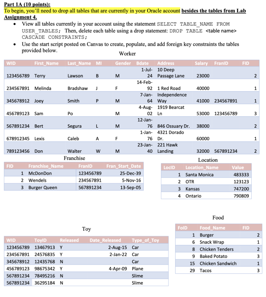 Starter Text File: create table Worker ( WID number | Chegg.com
