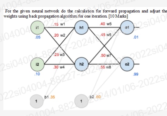 Solved For the given neural network do the calculation for | Chegg.com