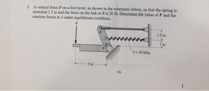 Solved A vertical force F on a foot lever, as shown in the | Chegg.com