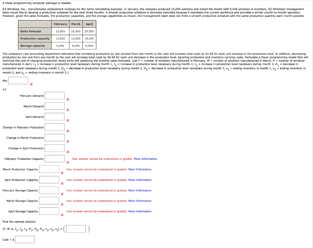 Solved A linear programming computer package is needed. | Chegg.com