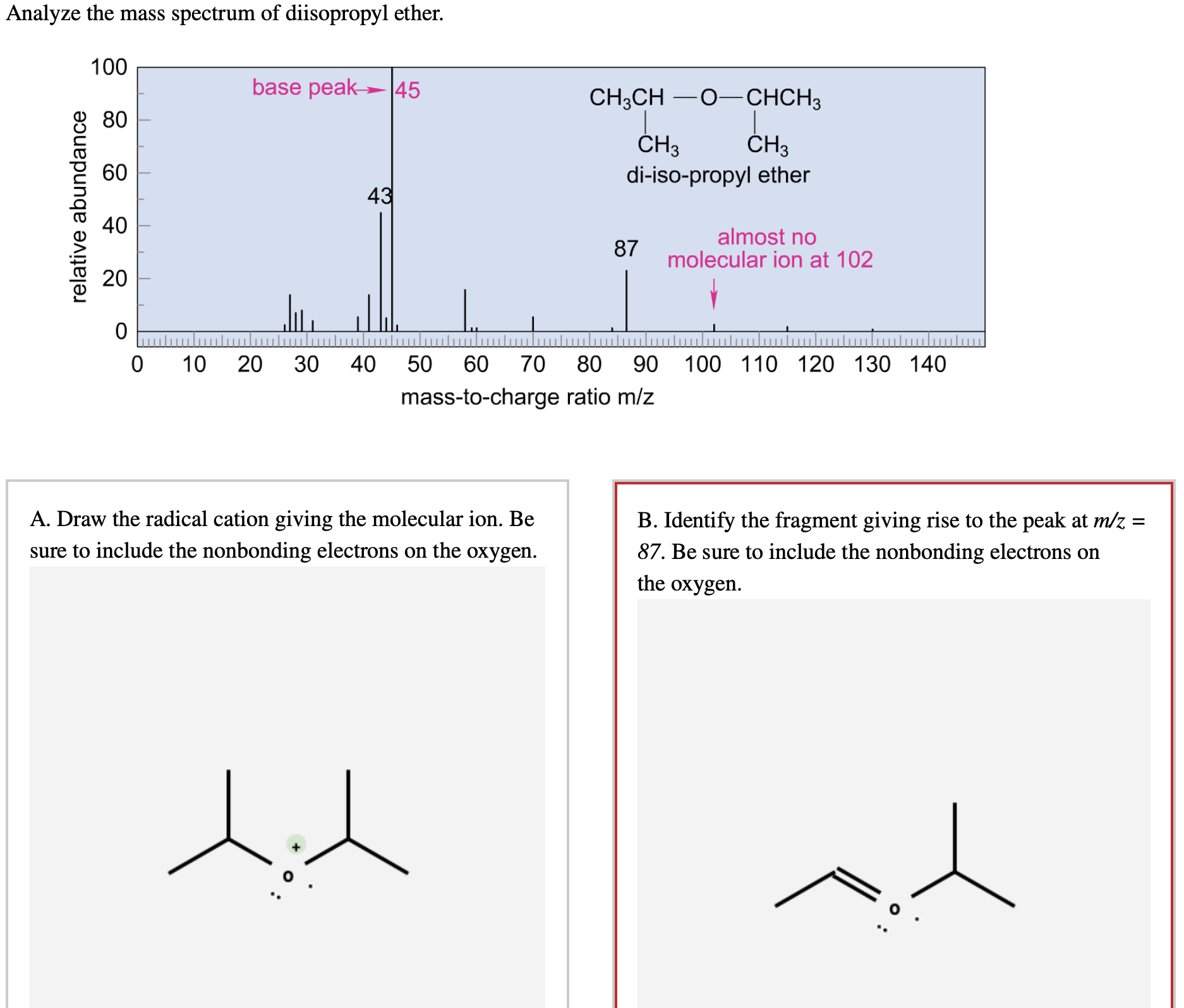 Solved A. ﻿Draw the radical cation giving the molecular ion. | Chegg.com