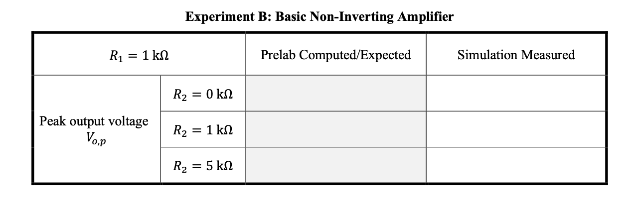 Solved Experiment B: The basic non-inverting amplifier with | Chegg.com