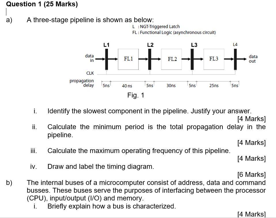 Solved Question 1 (25 Marks) a) A three-stage pipeline is | Chegg.com
