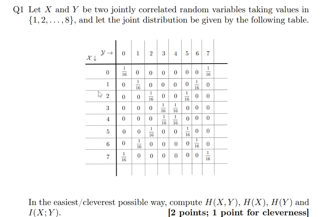 Solved Q1 Let X and Y be two jointly correlated random | Chegg.com