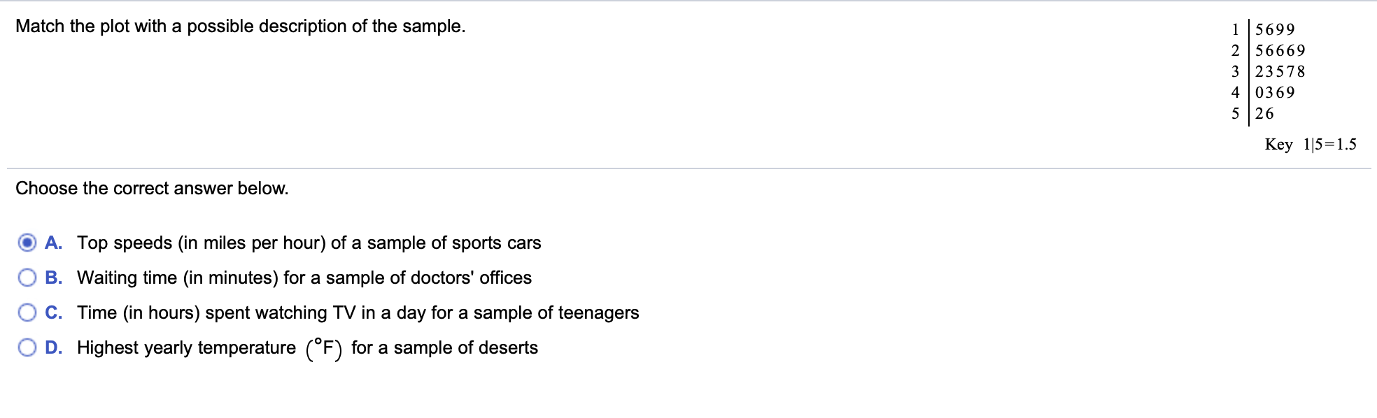 Solved Match the plot with a possible description of the | Chegg.com