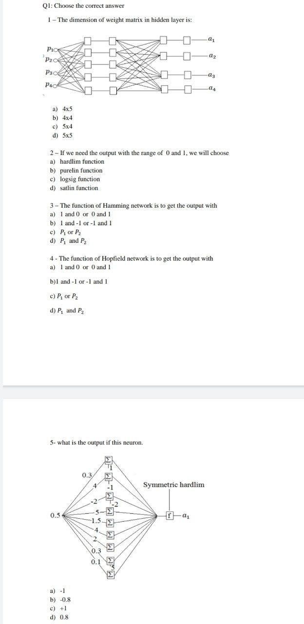Q1: Choose the correct answer 1 - The dimension of | Chegg.com