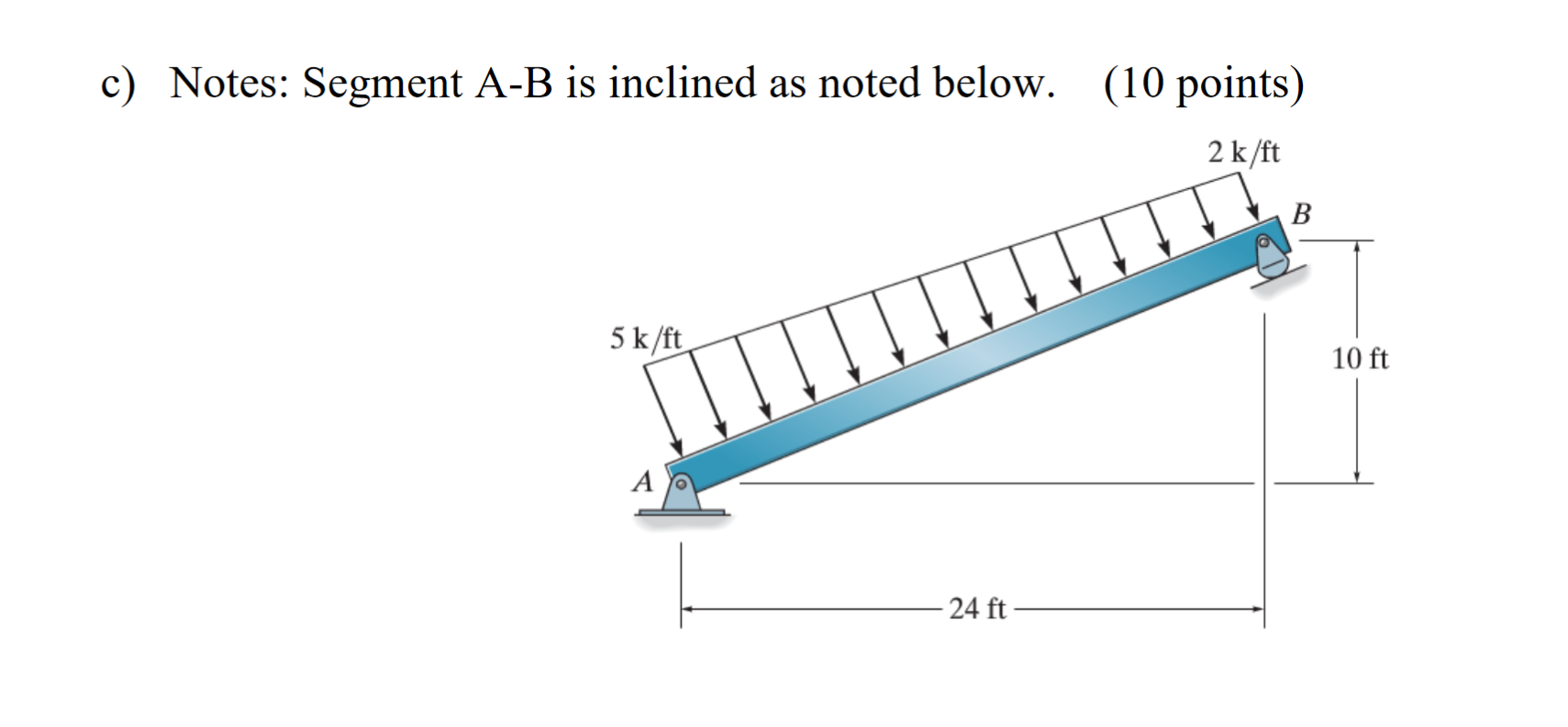 Solved Problem 1 For Each One Of The Cases Noted Below 1