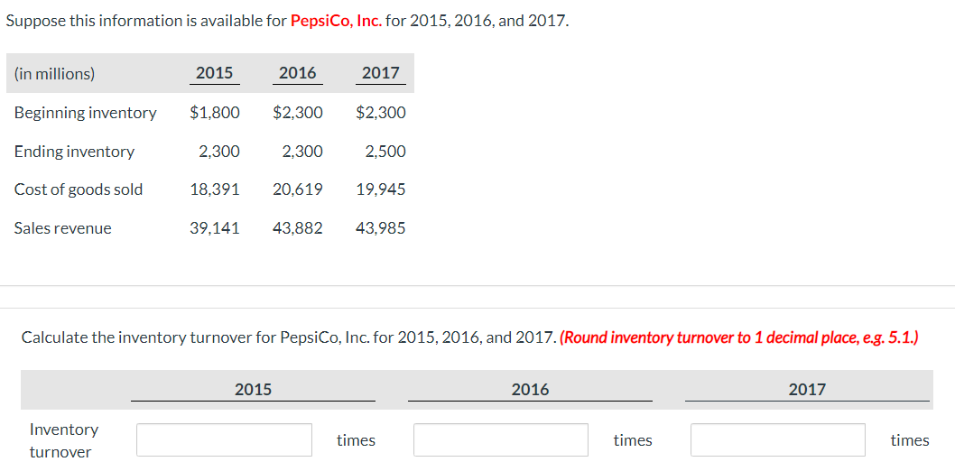 Solved Suppose this information is available for PepsiCo, | Chegg.com