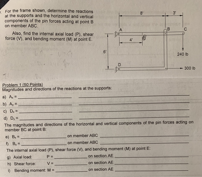 Solved For the frame shown, determine the reactions at the | Chegg.com