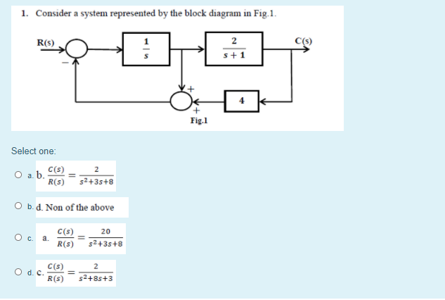 Solved 1. Consider a system represented by the block diagram | Chegg.com