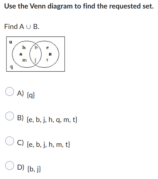 Given The Venn Diagram Find F The Venn Diagram: How Overlapp