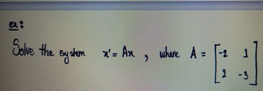 Solved Solve the system x′=Ax, where A=[−221−3] | Chegg.com