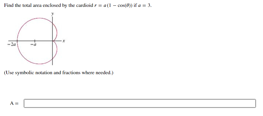 Solved Find the total area enclosed by the cardioid | Chegg.com