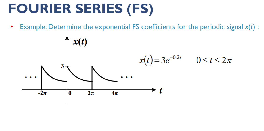 Solved FOURIER SERIES (FS) Example: Determine the | Chegg.com