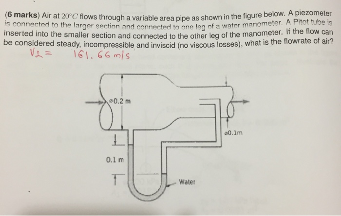 Solved Air at 20 C flows through a variable area pipe as | Chegg.com