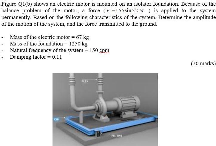 Solved Figure Q1(b) shows an electric motor is mounted on an | Chegg.com