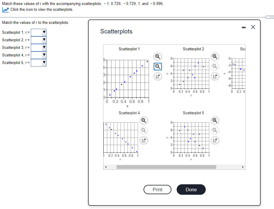Solved Match these values of r with the accompanying | Chegg.com