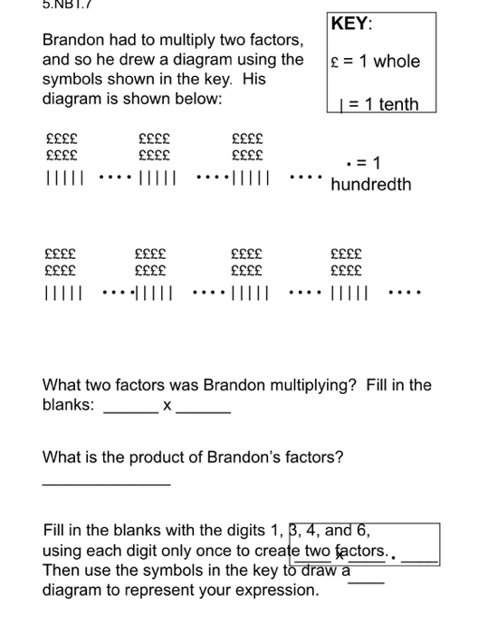 Solved KEY: Brandon had to multiply two factors and so he | Chegg.com