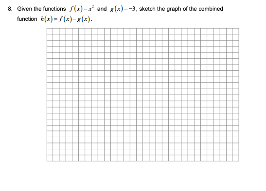 Solved Given the functions f(x)=x2 and g(x)=−3, sketch the | Chegg.com
