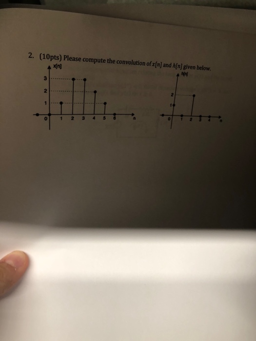 Solved 2. (10pts) Please compute the convolution of x[n) and | Chegg.com