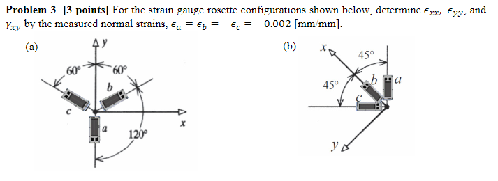 Solved Problem 3. [3 points] For the strain gauge rosette | Chegg.com
