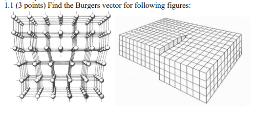 Solved 1 ( 3 points) Find the Burgers vector for following | Chegg.com