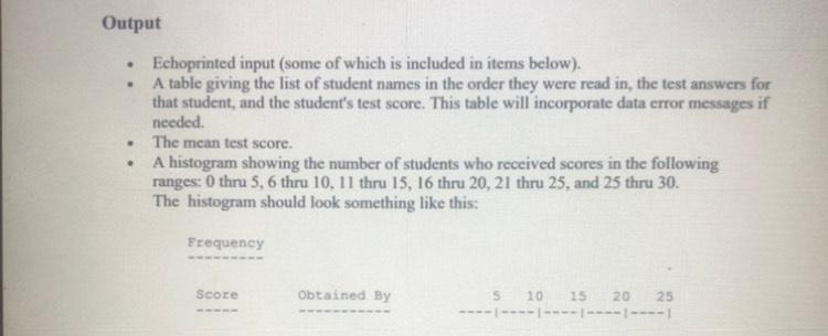 Solved Learning Objectives To write a program which requires | Chegg.com