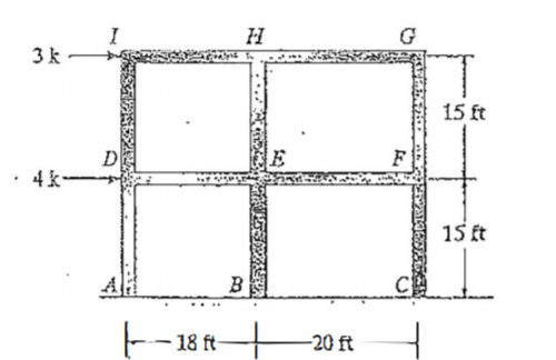 Solved Use the cantilever method of analysis and | Chegg.com