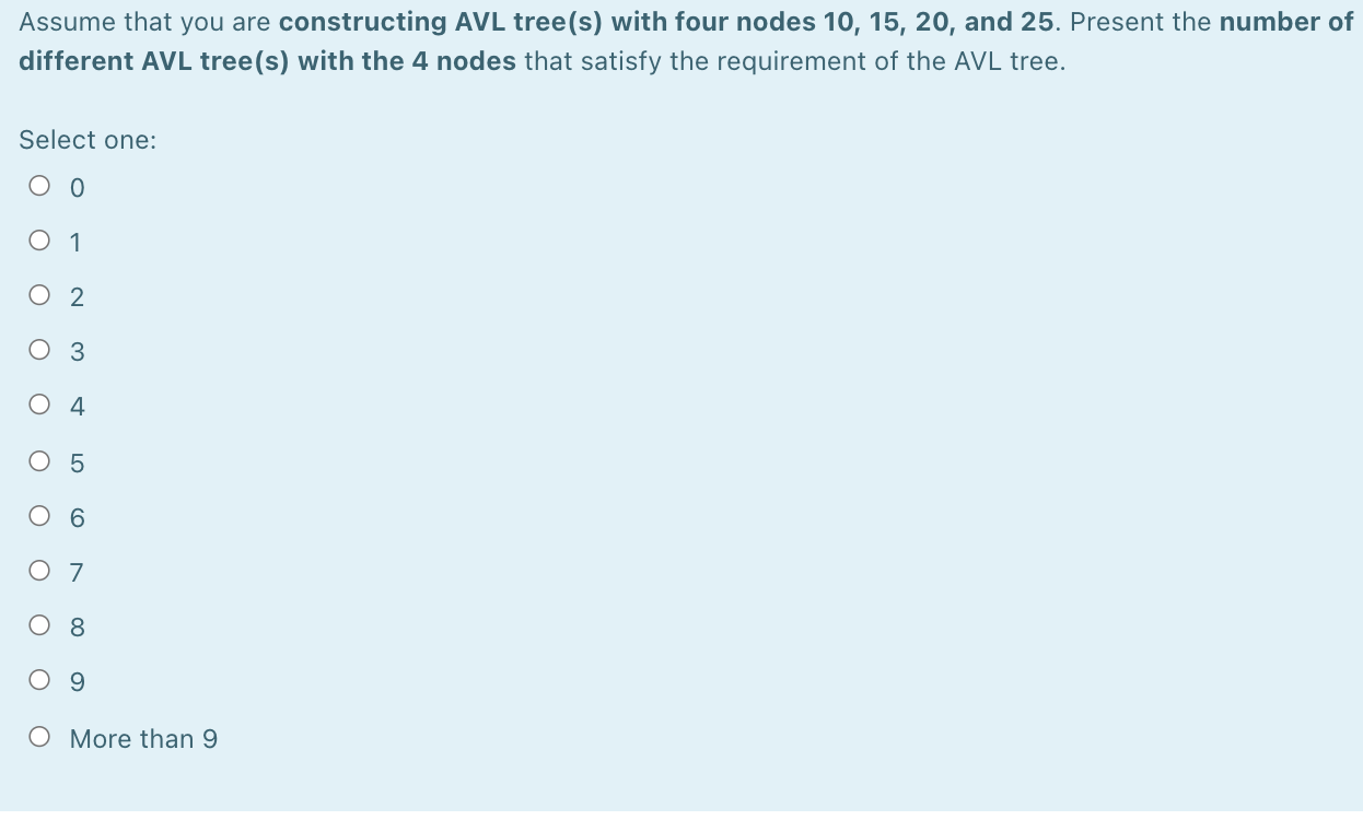 Solved Assume that you are constructing AVL tree(s) with | Chegg.com