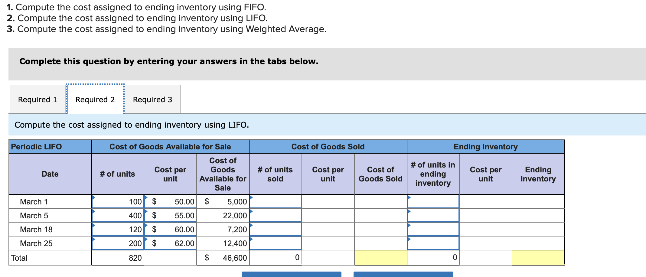 1 Compute The Cost Assigned To Ending Inventory Chegg