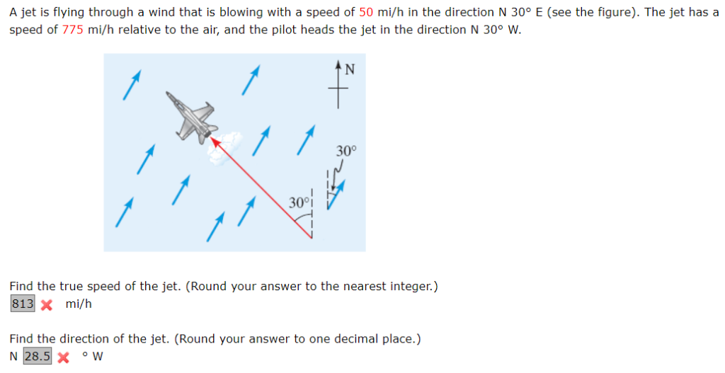 Solved A jet is flying through a wind that is blowing with a | Chegg.com