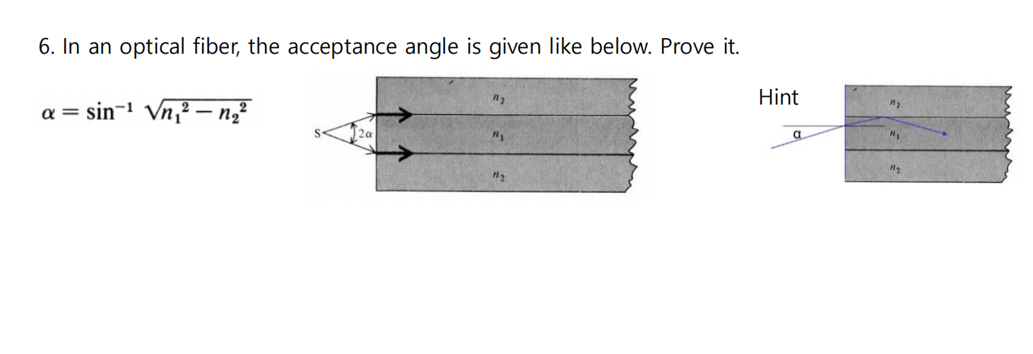 Solved 6. In an optical fiber, the acceptance angle is given | Chegg.com