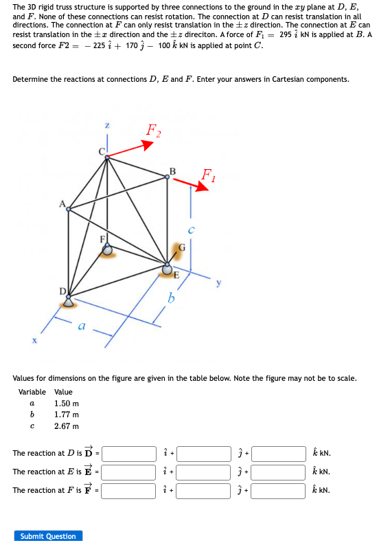 Solved The 3D rigid truss structure is supported by three | Chegg.com