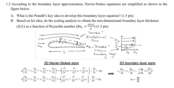 Solved 1.2 According to the boundary layer approximation, | Chegg.com