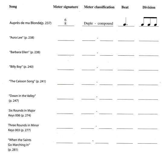 Look at each of the following songs in the songbook. | Chegg.com