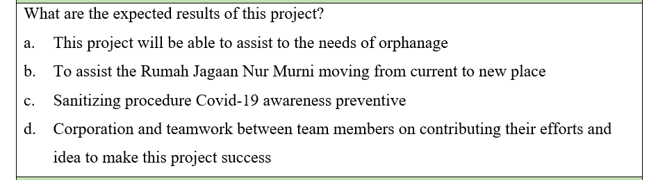 Solved What are the expected results of this project? a. | Chegg.com