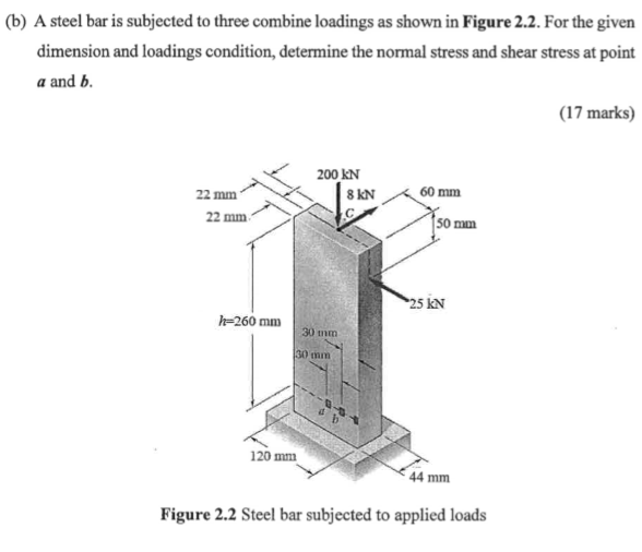 Solved (b) A steel bar is subjected to three combine | Chegg.com