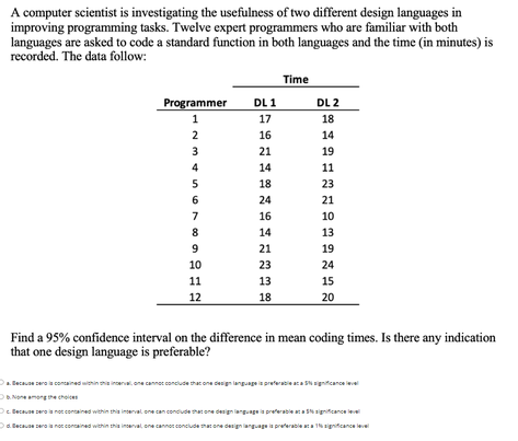 Solved A computer scientist is investigating the usefulness | Chegg.com