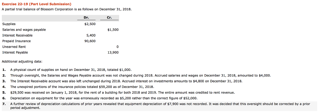 Solved Exercise 22-19 (Part Level Submission) A partial | Chegg.com