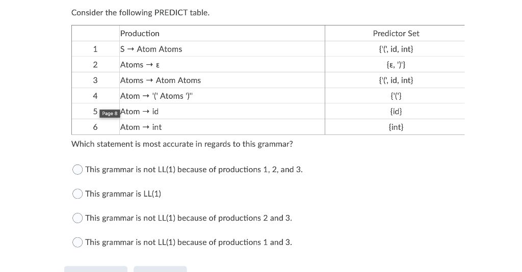 Solved Consider the following PREDICT table. Production | Chegg.com