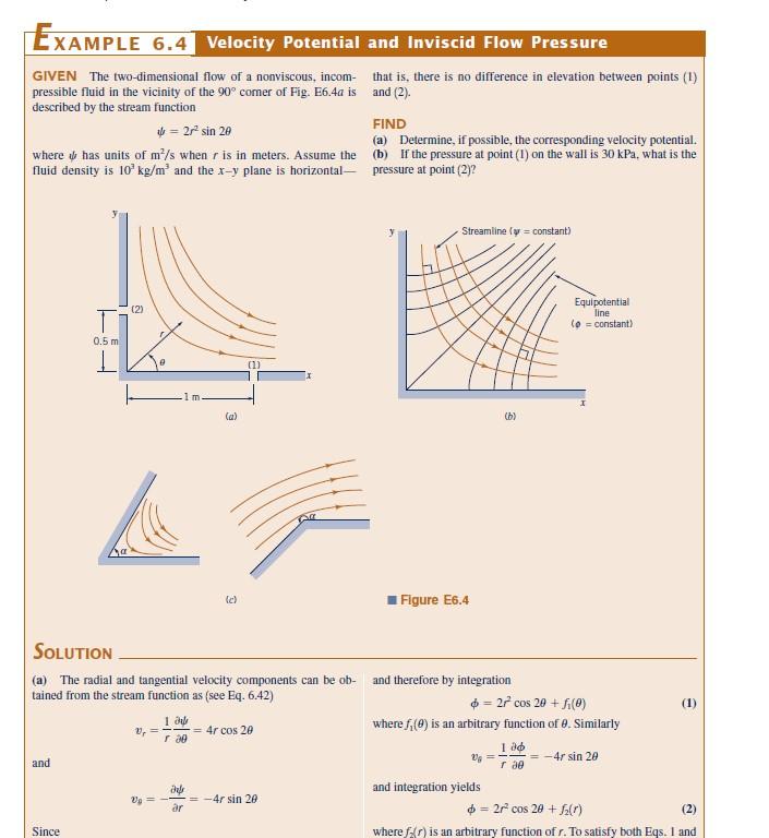 Solved GIVEN The two-dimensional flow of a nonviscous, | Chegg.com