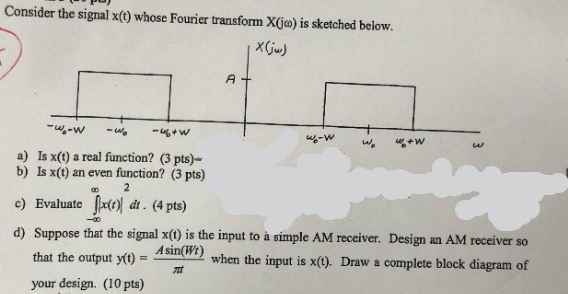 Solved Consider the signal x(t) whose Fourier transform | Chegg.com